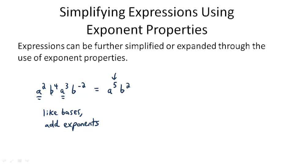 40 Simplifying Expressions With Exponents Most Popular Area