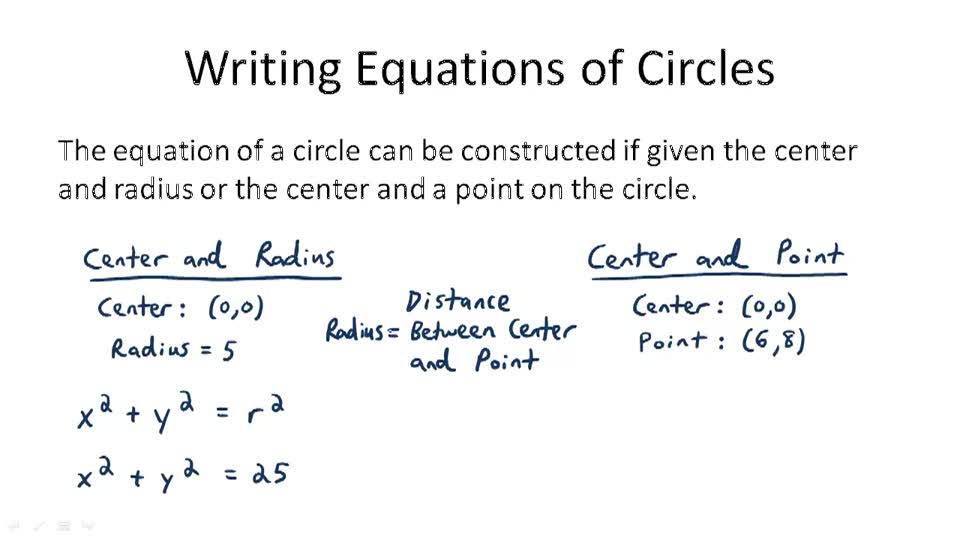 Finding the Equation of a Circle | CK-12 Foundation