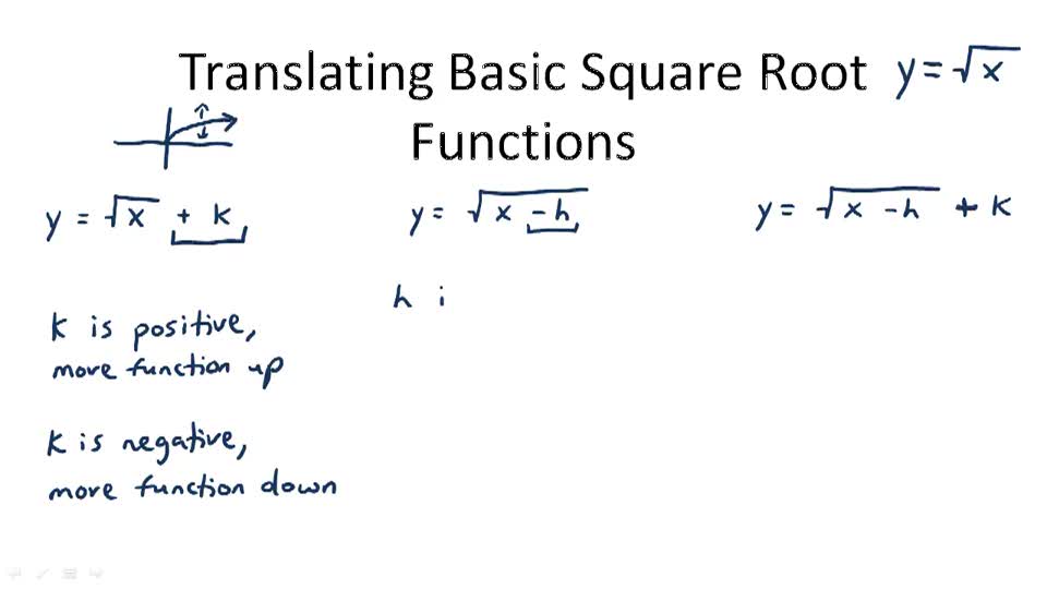Square Roots and Irrational Numbers | CK-12 Foundation