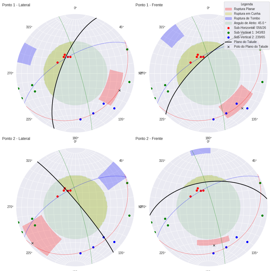 Python for Geoscientists - Bruno Ruas de Pinho - Clarity