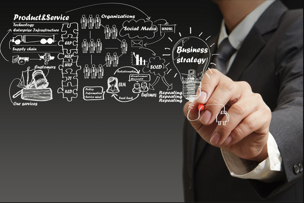 Accenture Strategy Consulting | Business Architecture | Go to Market ...