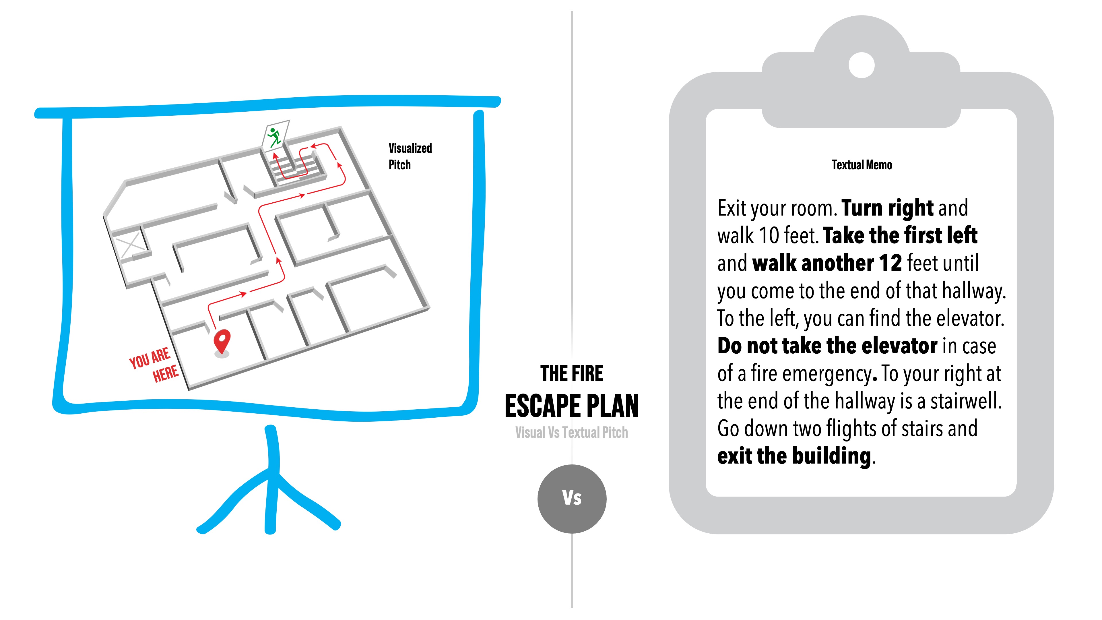 Pitch Deck Coach - "Visual Pitch Deck" Beats "Text Heavy" Decks ...