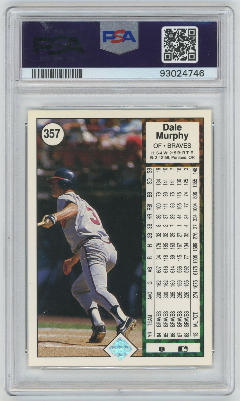 Clean Sweep Auctions - Search - 1980 to 1989