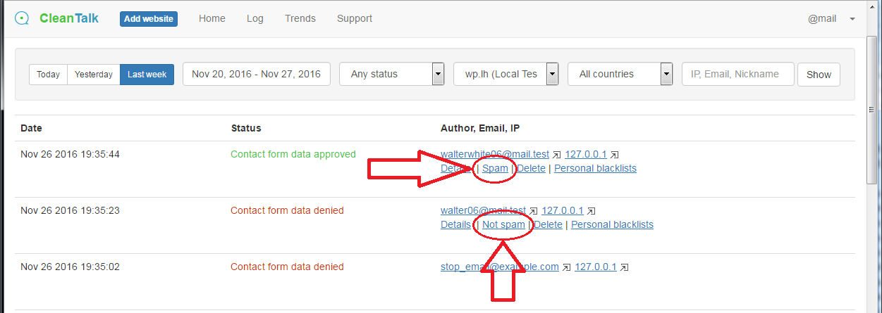 FAQ - CleanTalk Anti-Spam Service