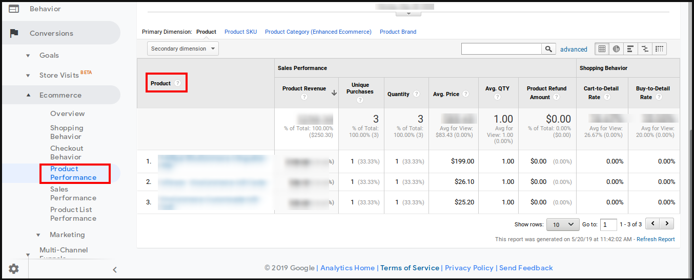 Nine Google Ads hacks to improve your CTR and conversion rate