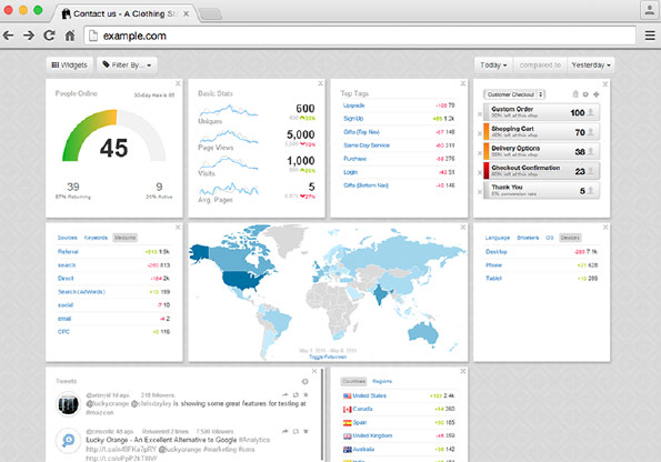4 Tools to Improve Website Conversion and Contact Automation