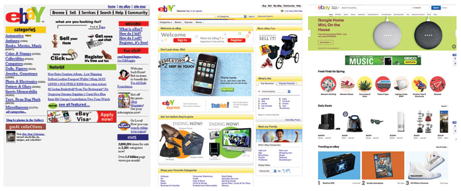 eBay Inventory Management Made Easy