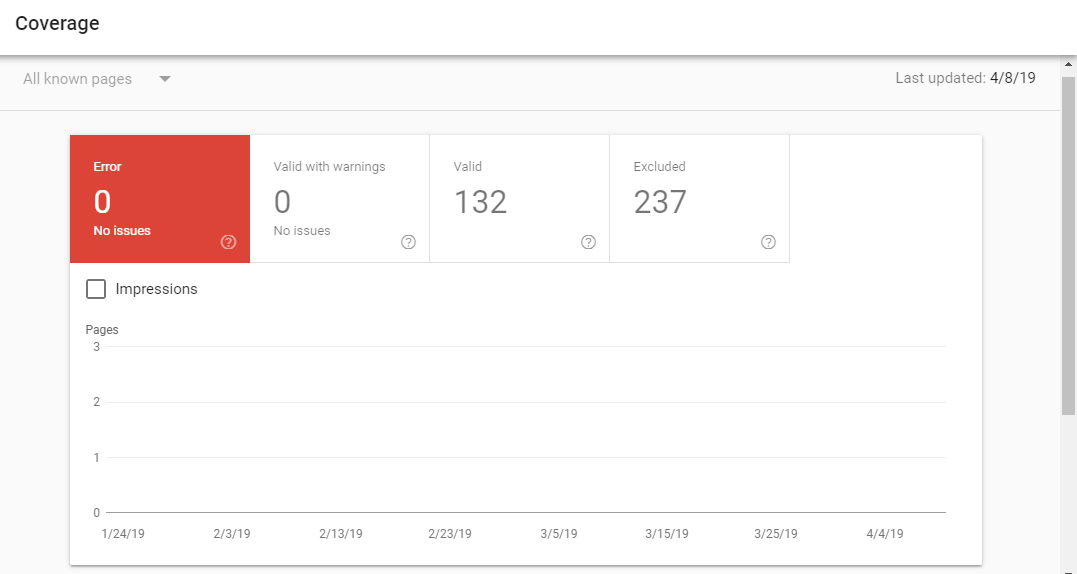 How to take advantage of the latest updates to Google Search Console