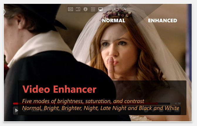 10 Most Fun Yet Useless Chrome Extensions Available Today