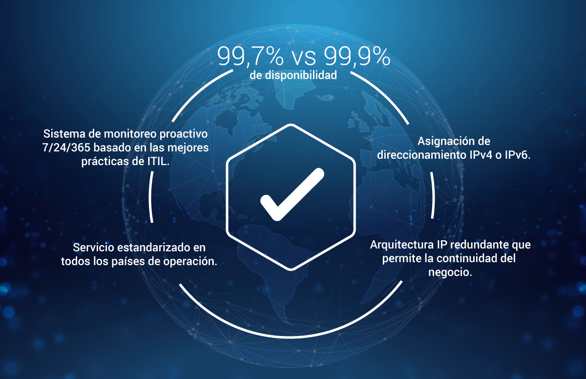 IFX Networks - Prolibu Juan Prieto / undefined