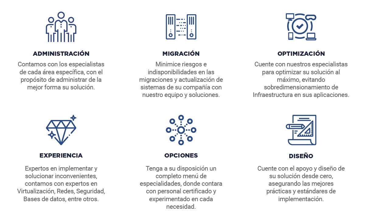 IFX Networks - Prolibu Juan Prieto / undefined
