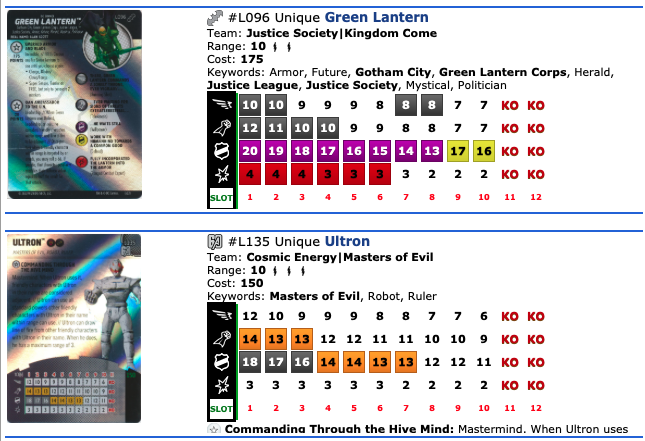 Rotation de Heroclix 2023
