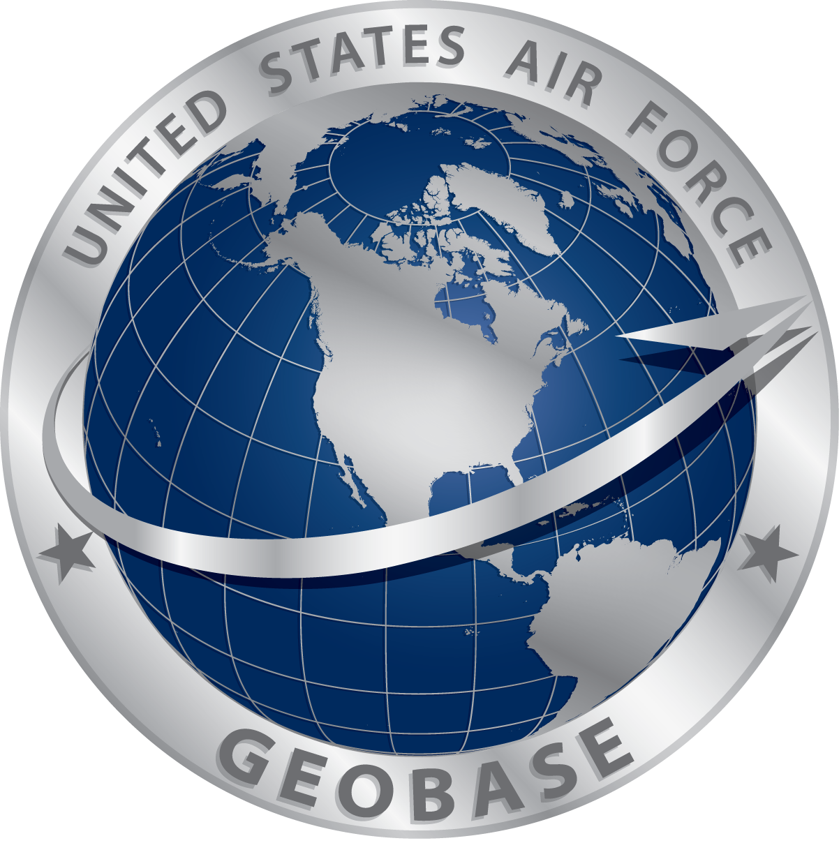 Ecosystem Sandbox • Kumu