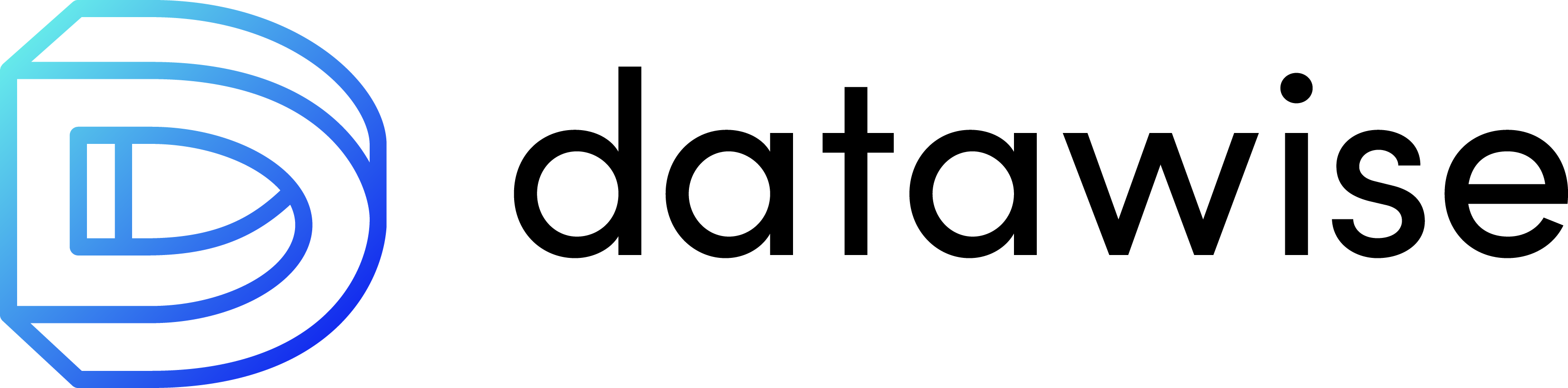 Kent County Stakeholder Network Map • Kumu