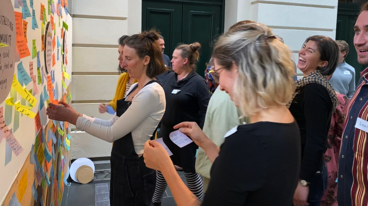 PM ecosystem map • Kumu