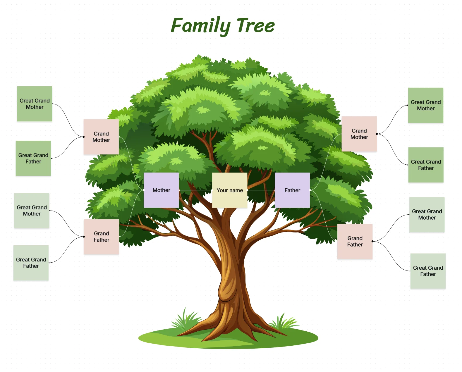 What is a Tree Diagram: Definition, Types, and Guide