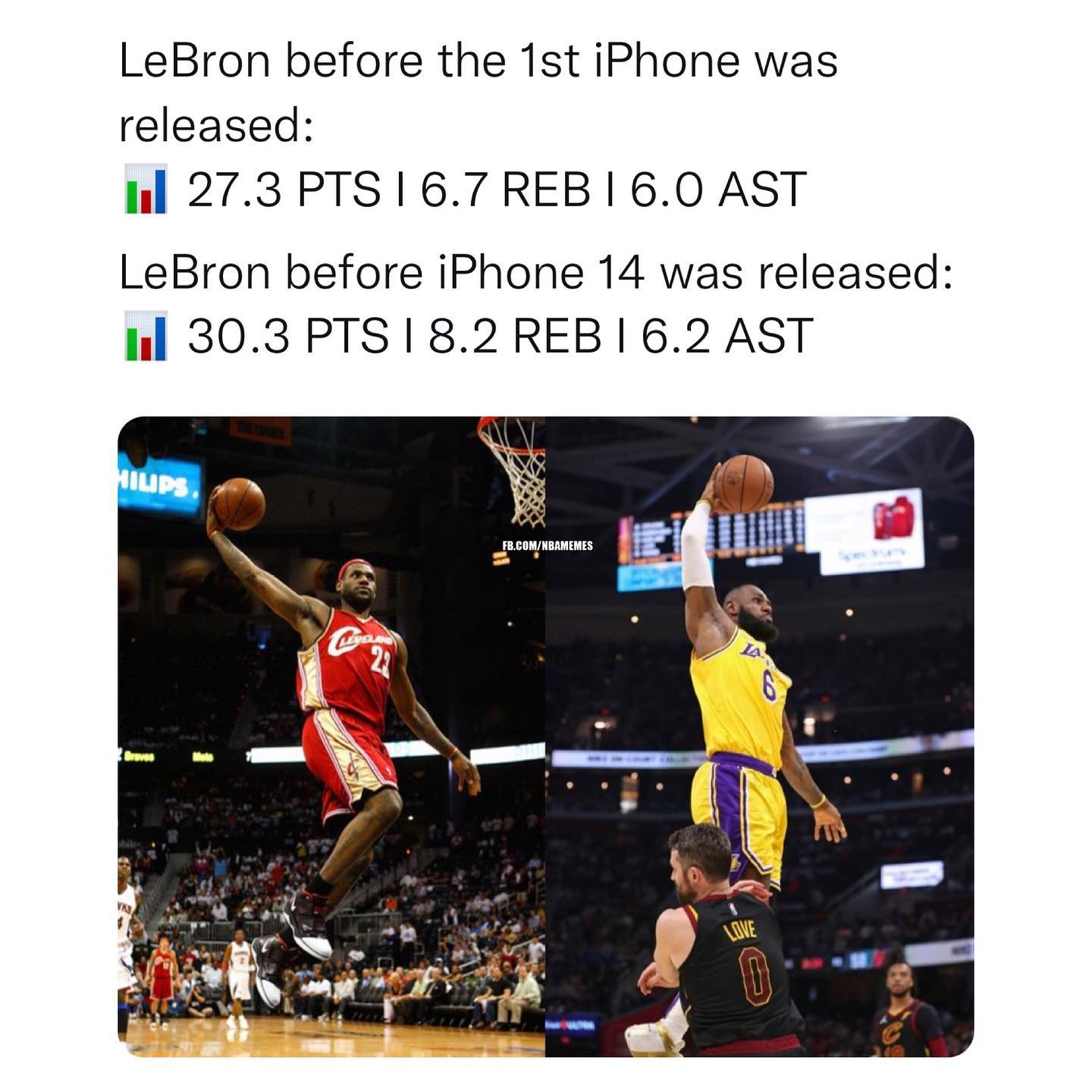 Milwaukee Bucks NBA Memes | ClutchPoints