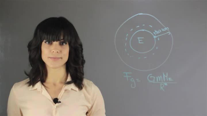 Video: Why Does the Earth's Atmosphere Stay on the Earth?