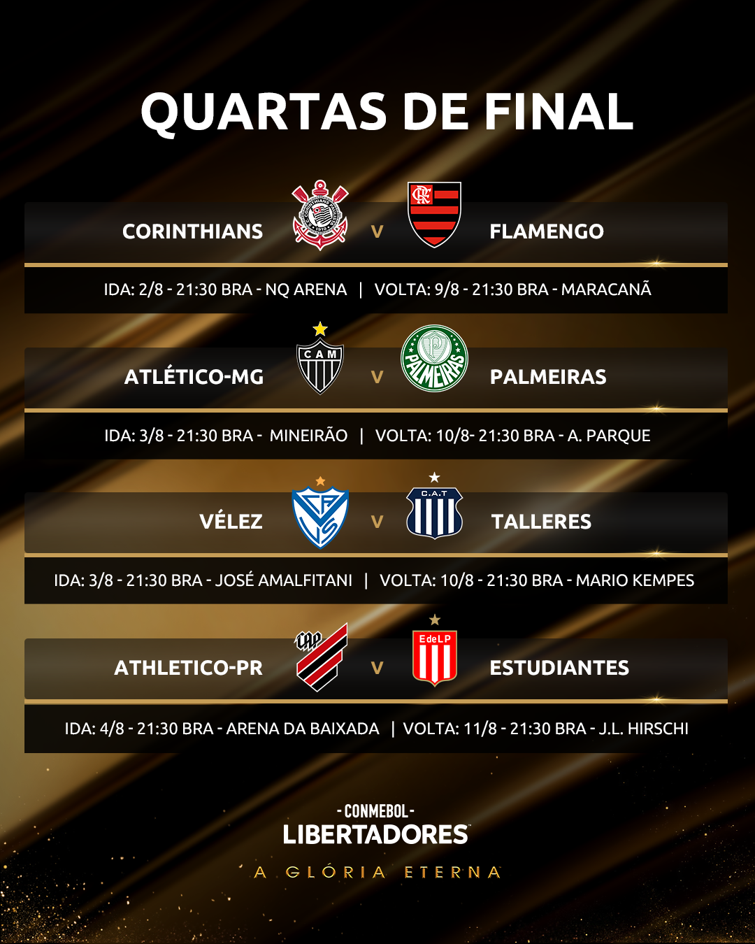 Tabela confirmada! Dias e horários das quartas da Libertadores 2022