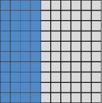 Naming and Writing Tenths