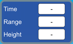 Free Fall Online Lab