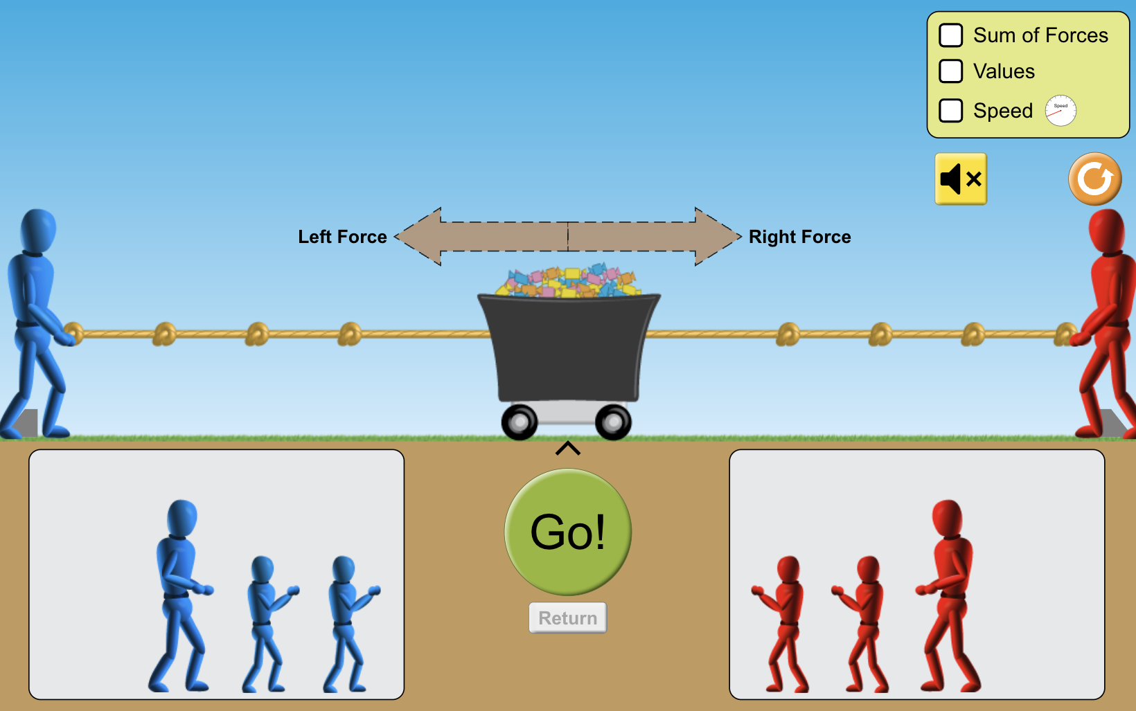 Newton’s Second Law Online Lab