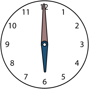 Telling Time