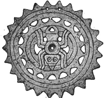 Pictorial Representation