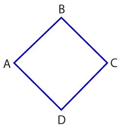 Two Consecutive Congruent Sides