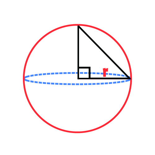 Practice Applying the Pythagorean Theorem