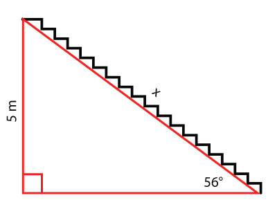 Judging the Distance