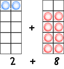 Practice Addition Facts to 10
