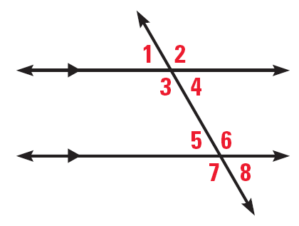 Transversals and Parallel Lines Check Up