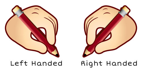 Correct Pencil Grip