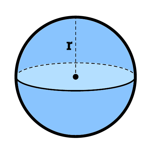 Calculating the Volume of a Sphere