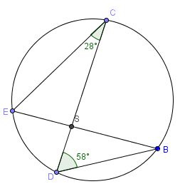 Applying the Inscribed Angle Theorem