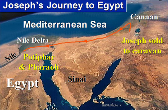 Introduction to the Land of Ancient Hebrews