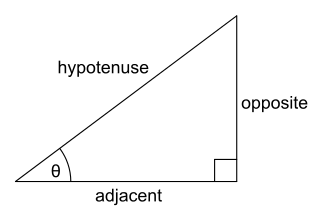 Find the Missing Side Using Trig Ratios