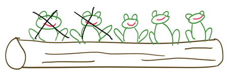 Solving Word Problems