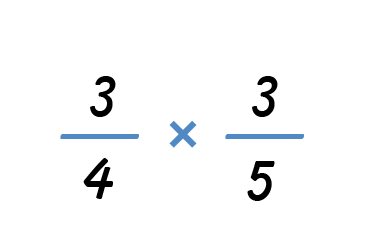 Fraction Multiplication
