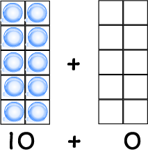 Practice Addition Facts to 10