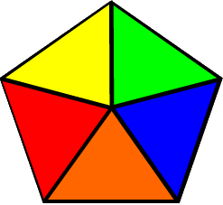 Fraction Circles and Strips