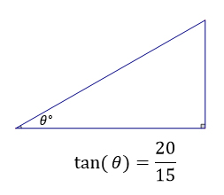 Tangent Ratio Problems