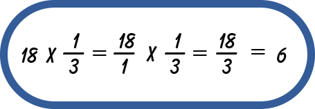 Real-World Fractions