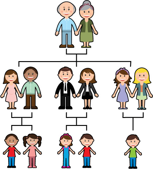 My Family Tree Assignment