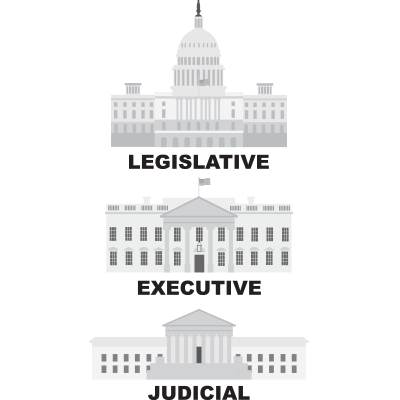 Basic Principles and Ideals