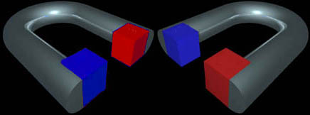 Magnetism Assignment