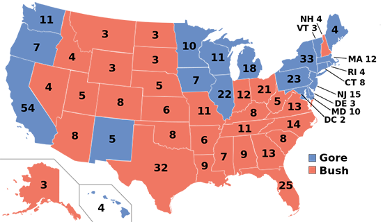 Election of 2000