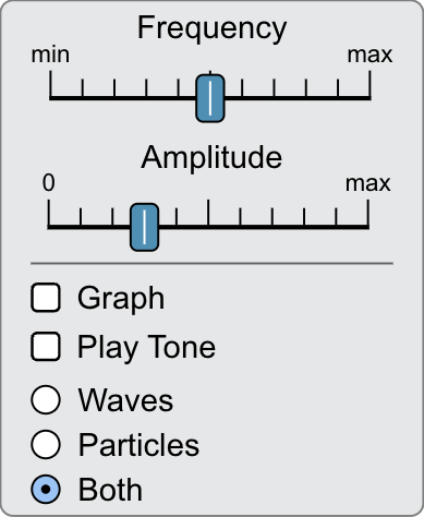 Sound Waves Online Lab