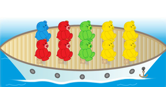 The Bear Boat
